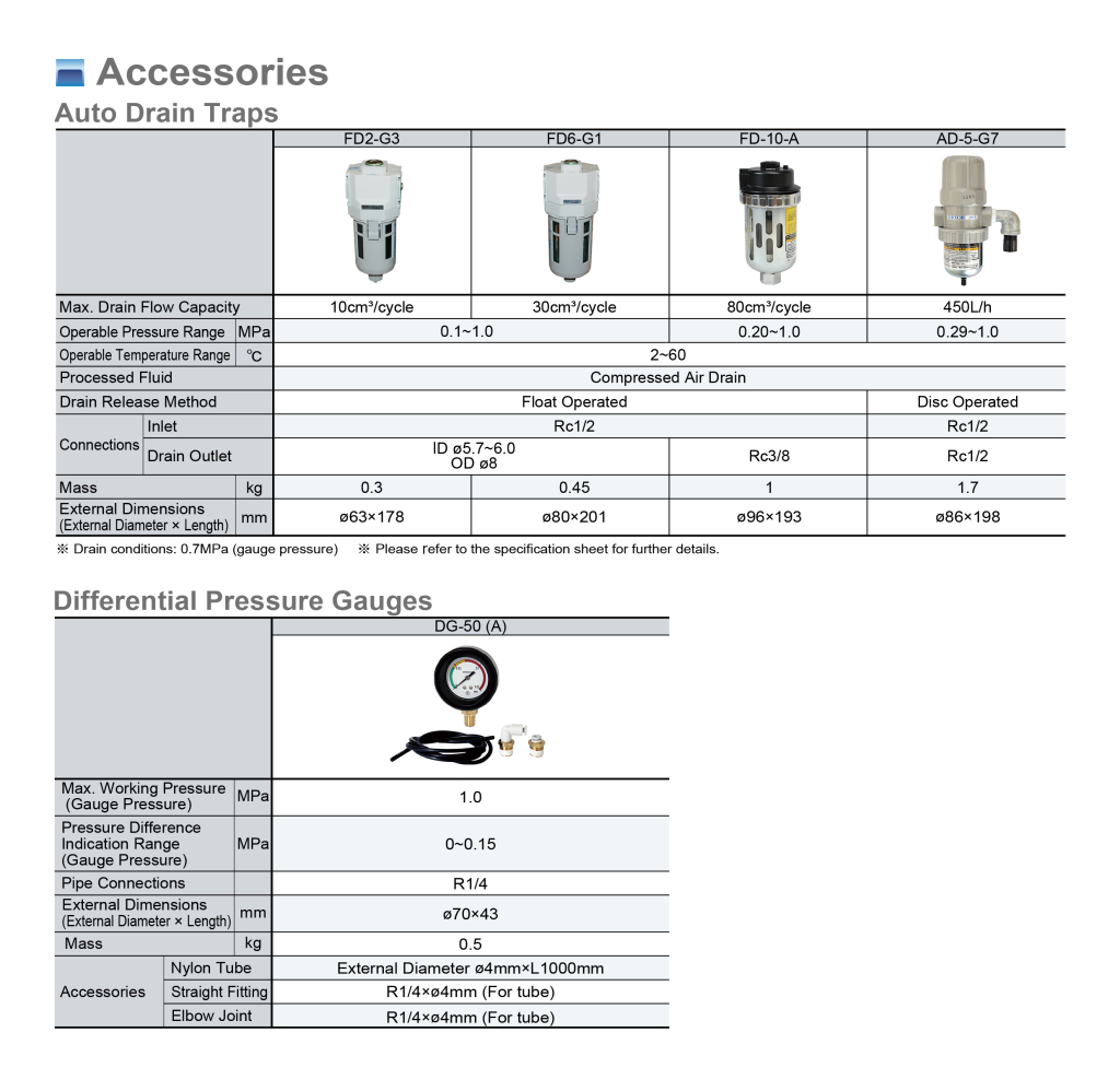 ORION REFRIGERATED AIR DRYER - Kobelindo