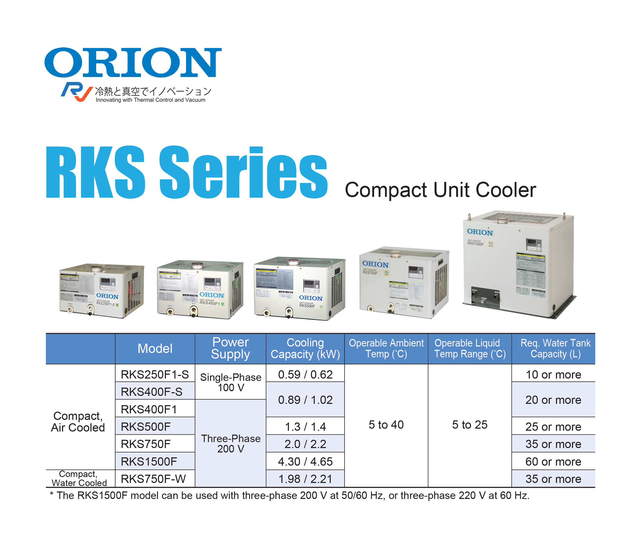 ORION CHILLER WITHOUT WATER TANK - Kobelindo